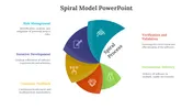 Spiral Model PowerPoint Presentation And Google Slides