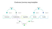 Journey Map PowerPoint Template Free Google Slides for theme
