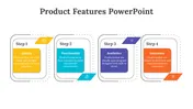 Get Now! Product Features PPT And Google Slides Templates