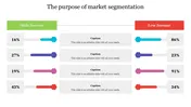 Marvelous Free Template Market Segmentation PowerPoint Slide