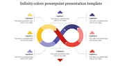 Creative Infinity Loop PowerPoint Template and Google Slides