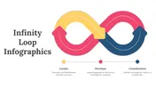 Infinity Loop Infographics PPT and Google Slides Templates