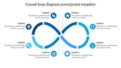 Download How To Loop PowerPoint Slide Template Designs
