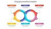 Free Causal Loop Diagram PowerPoint Template and Google Slides