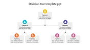 Excellent Decision Tree Infographic PowerPoint Presentation