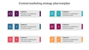 Content Marketing Strategy PPT and Google Slides Templates
