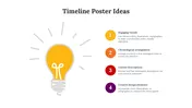 Timeline Poster Ideas PPT and Google Slides Templates