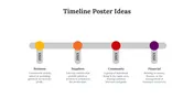 Timeline Poster Ideas PPT and Google Slides Templates