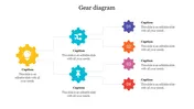 PowerPoint Gears Template for Industrial Presentations