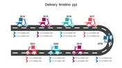 Effective Food Delivery PPT Template and Google Slides