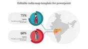 Best India Map Template PowerPoint Presentation Slide