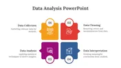 Data Analysis PowerPoint and Google Slides Templates