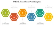 Effective RAID Summary PowerPoint Template Presentation