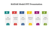 RAIDAR Model PPT Presentation and Google Slides Themes