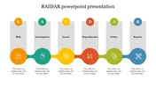 Customizable RAIDAR PowerPoint Presentation Slide Designs