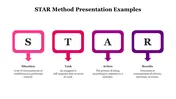 STAR Method Examples PowerPoint and Google Slides Themes