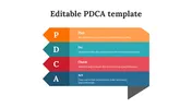 Editable PDCA PPT Presentation and Google Slides Themes