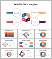 PDCA Chart PowerPoint Template Presentation & Google Slides