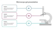 Download Microscope PPT Template and Google Slides
