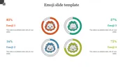 Creative Emoji Google Slides and PowerPoint Template