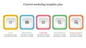 Content Marketing Strategy PPT and Google Slides Templates