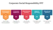 Corporate Social Responsibility Google Slides Templates