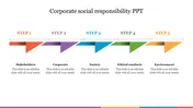 Corporate Social Responsibility Google Slides Templates