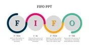 Buy this FIFO PPT Presentation and Google Slides Themes