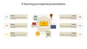 Effective Digital Learning Infographic Presentation Slide