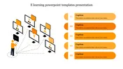 E Learning PPT Presentation and Google Slides Templates