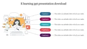 Effective Digital Learning Infographic Presentation Slide