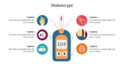 Diabetes PPT Presentation Template and Google Slides