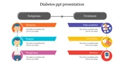 Diabetes Slides For PowerPoint and Google Theme Presentation