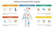 Diabetes Slides For PowerPoint and Google Theme Presentation