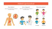 Diabetes Presentation Ideas PPT Template & Google Slides