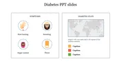 Diabetes Nutrition PowerPoint Presentation & Google Slides