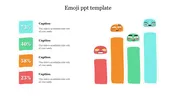 Slideshow Emoji PowerPoint Template and Google Slides Themes
