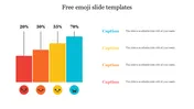 Google Slides Emojis and PPT Template for Presentations