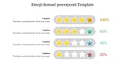 Emoji In Google Slides and PowerPoint Presentation Template