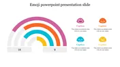 Slideshow Emoji PowerPoint Template and Google Slides Themes