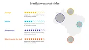 Brazil PowerPoint Presentation Template and Google Slides
