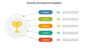 Free Awards PowerPoint Template Presentation & Google Slides