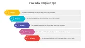 Editable 5W2H Google Slides and PowerPoint Template