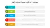 5 Why PowerPoint Presentation and Google Slides Templates