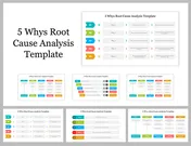 5 Why Analysis PowerPoint Template & Google Slides