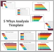 Get Now! 5 Why Analysis PowerPoint and Google Slides