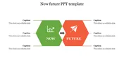 Current Vs Future State Slide PPT Template and Google Slides