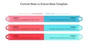 Current and Future State PowerPoint Template & Google Slides