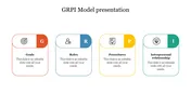Impressive GRPI Model PowerPoint Presentation Template