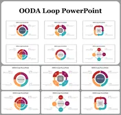 Precisely Creative OODA Loop PowerPoint Design Template